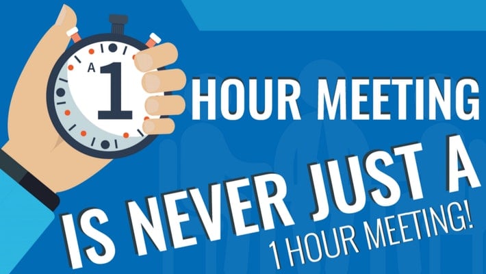 [Infographic] A one hour meeting is never just a one hour meeting